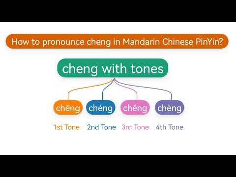 How to pronounce cheng(chēng,chéng,chěng,chèng) in Mandarin Chinese Pinyin?