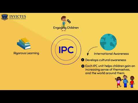 International Primary Curriculum (IPC)