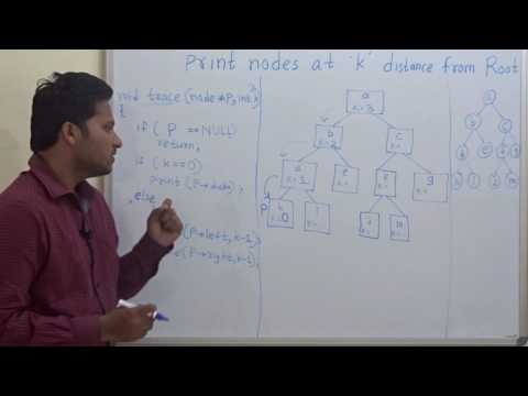 print nodes at distance k from root