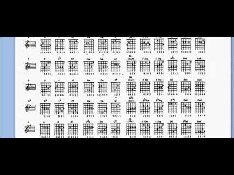 Guitar Chord Chart complete chords Free download