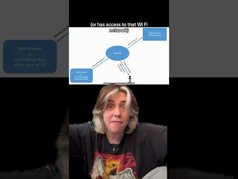 How To See Someone’s Internet Search History Though The WiFi ???????? w OnlyJayus - #Shorts