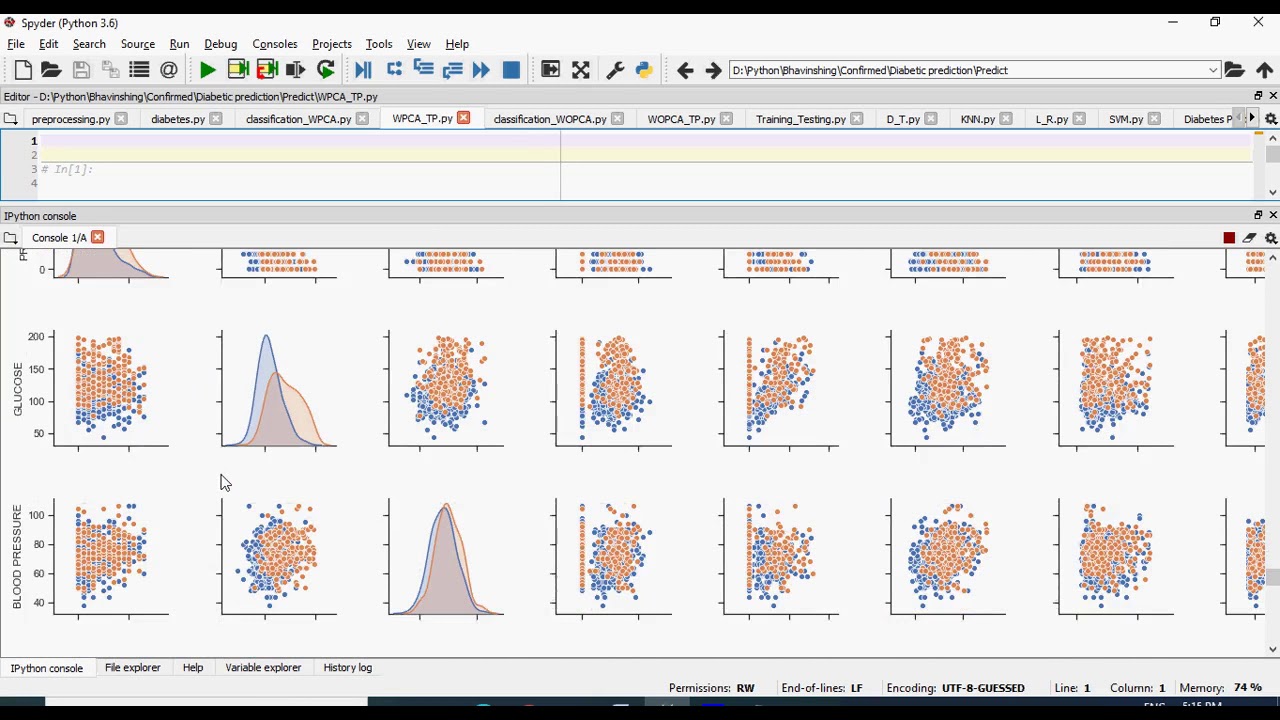 Minimal Rule Based Classifiers Using Machine Learning on Diabetes ...
