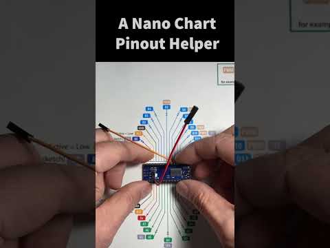 Problems finding Pins on a Nano? #problem #solution #arduino #nano #pinout #tips