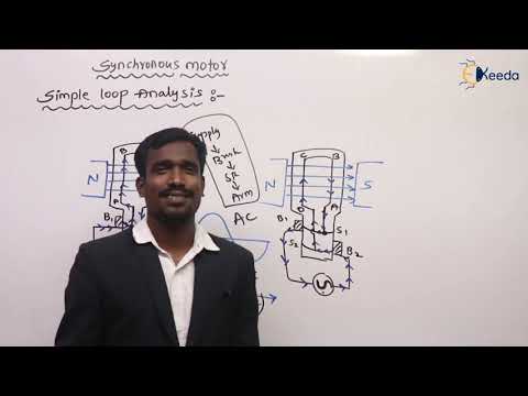 Mastering Basic Principles - Simple Loop Analysis In Electrical Machines For GATE Video Lecture ...