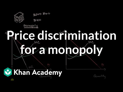 Price discrimination for a monopoly | Microeconomics | Khan Academy