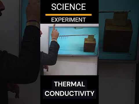 THERMAL CONDUCTIVITY ||