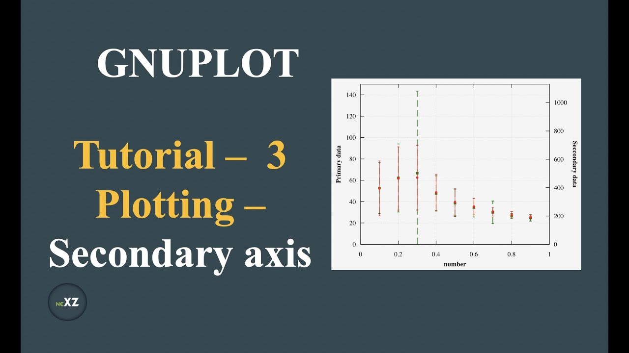 Secondary axis plotting || Gnuplot Tutorial-3