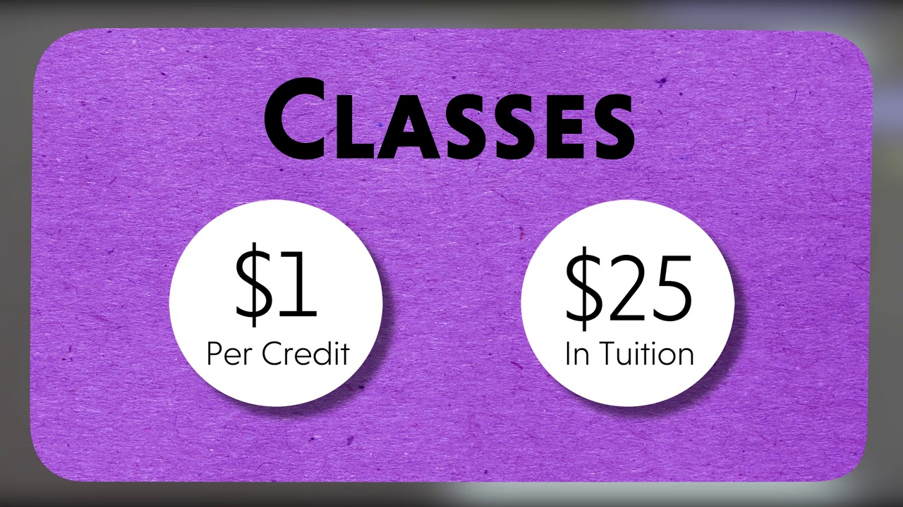 Getting started in Basic Skills at TCC