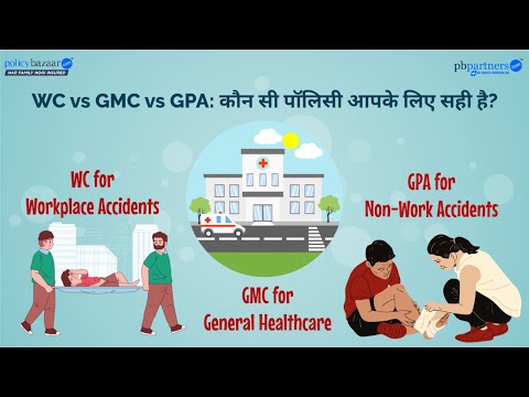 Gyanshala Lesson 29 - Difference between WC, GMC & GPA. | Hindi