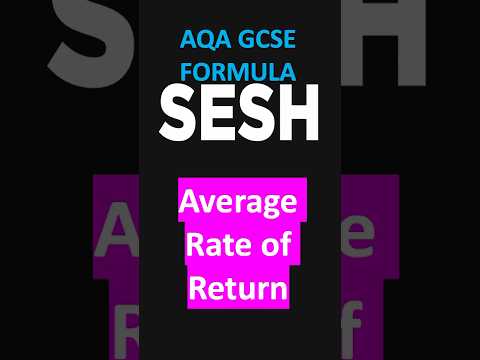 Average Rate of Return - AQA GCSE Business Formula #shorts