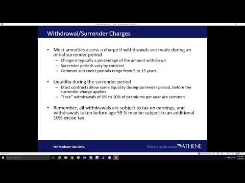 Athene Annuity Basics