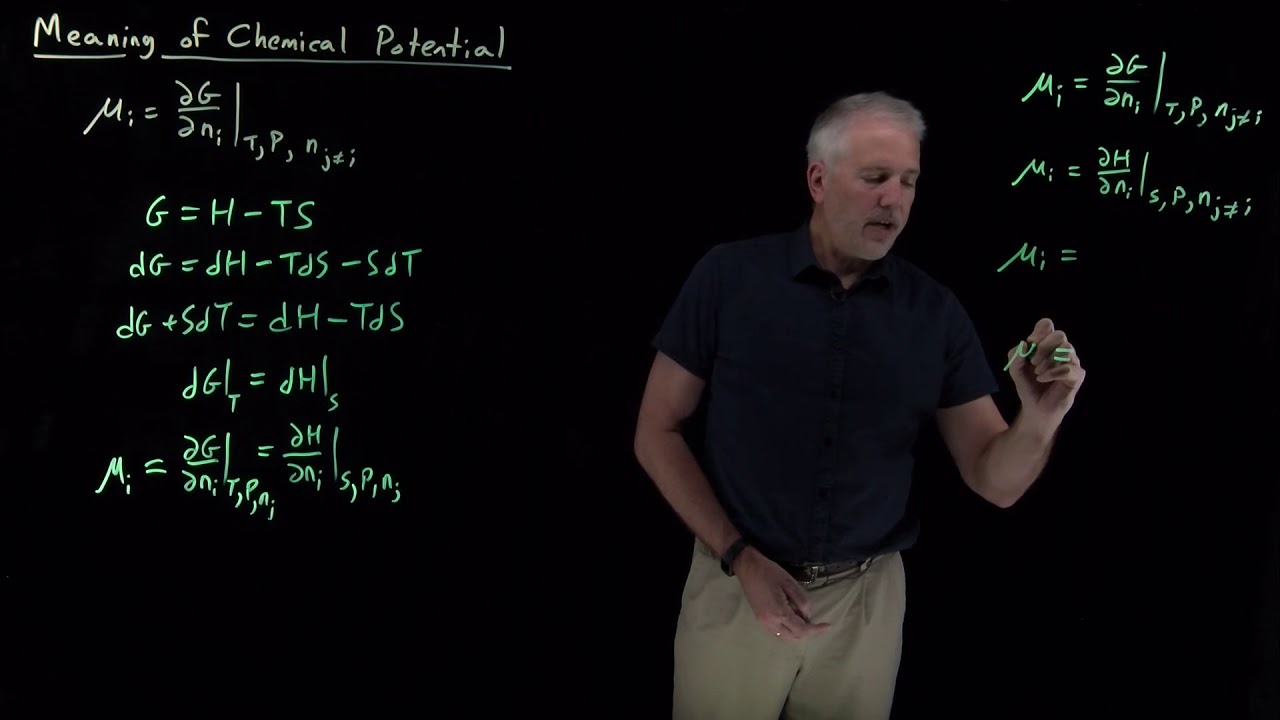 Meaning of Chemical Potential