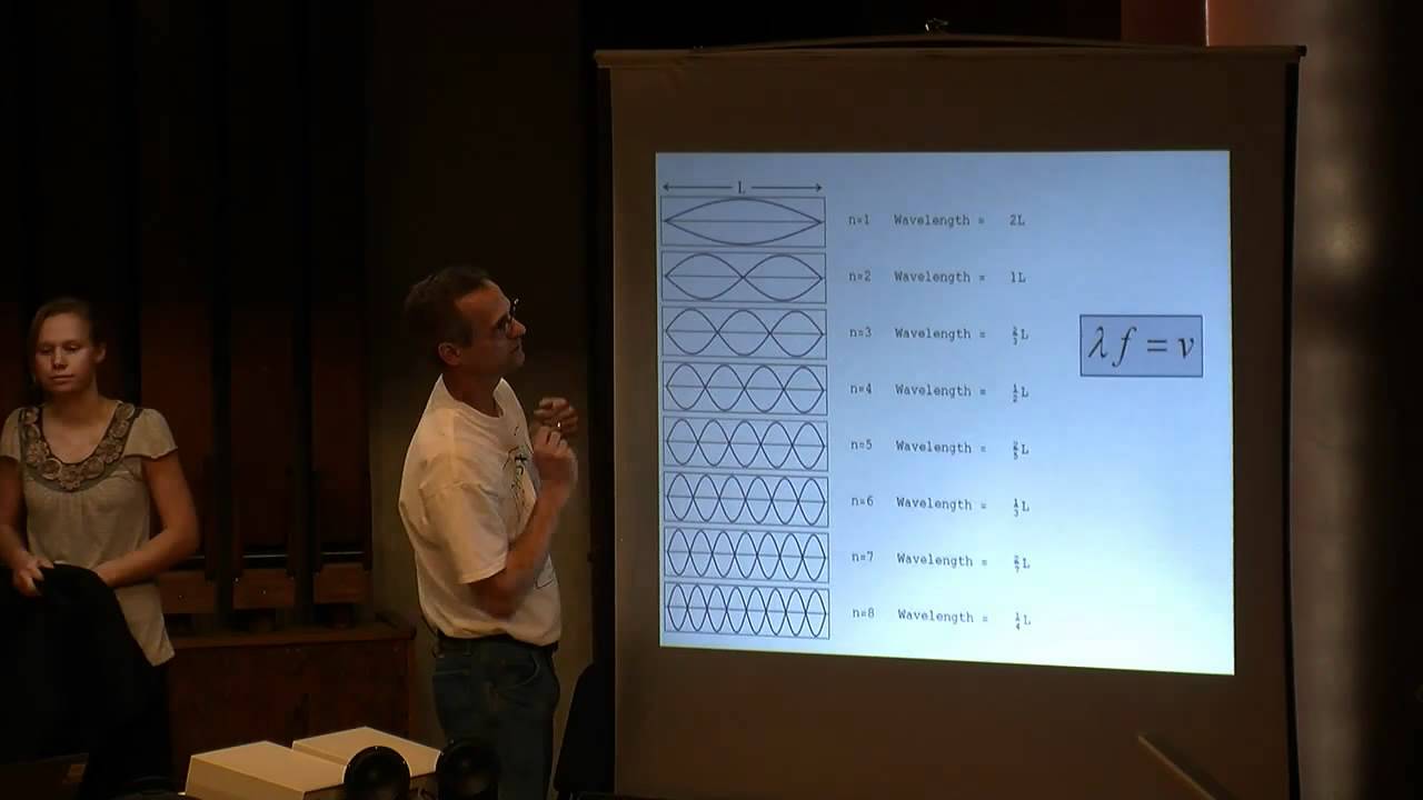 Physics and Music - Dr. Tracy Doyle & Dr. Robert Astalos w/guests - October 19, 2011