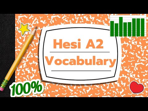 Hesi A2 Vocabulary Review| 2023-2024