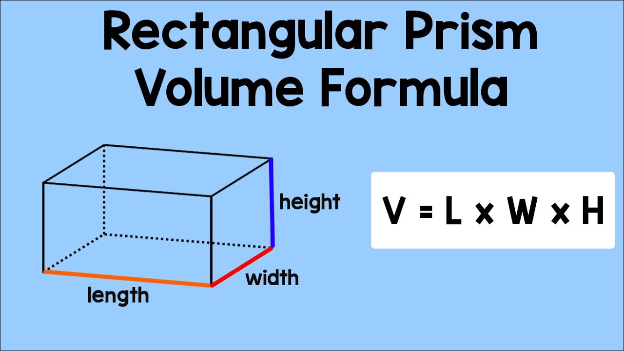 Rectangular Prism Volume Formula | Math Animation