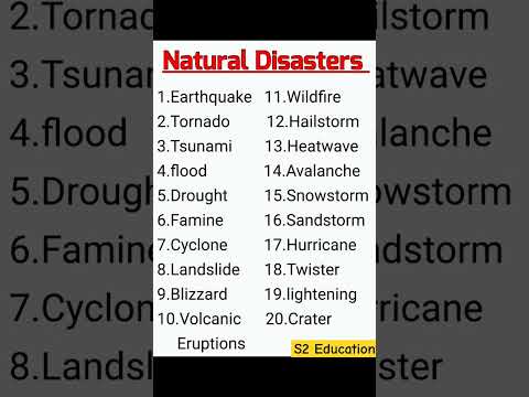 Natural Disasters Names