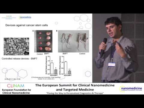 Nanobiofar - Nanocologicals