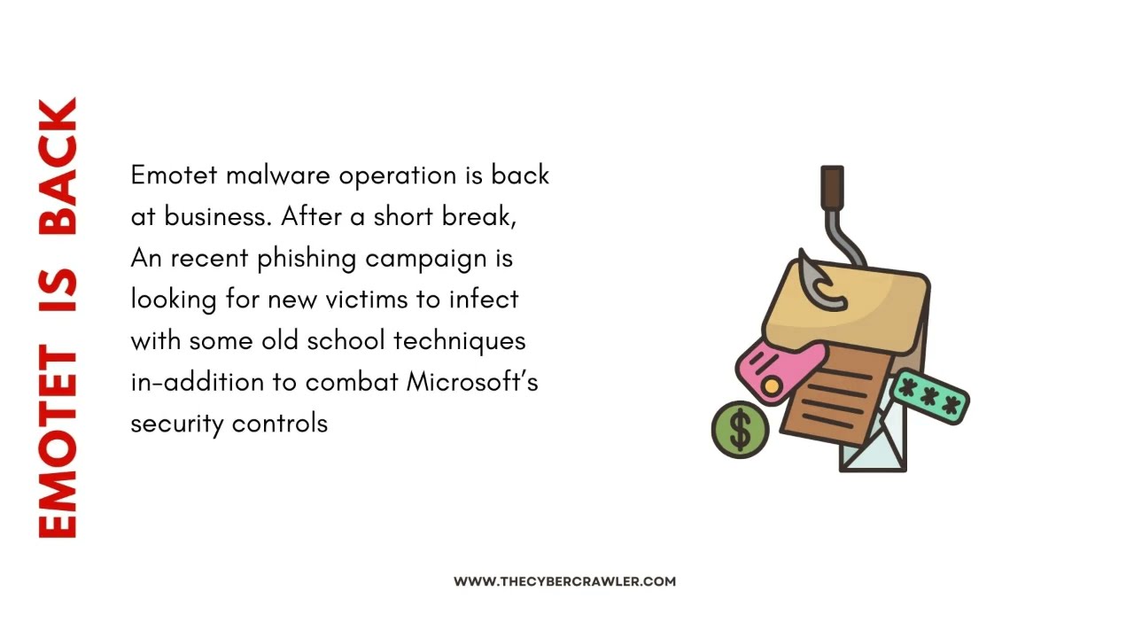 Emotet Malware | tCc.