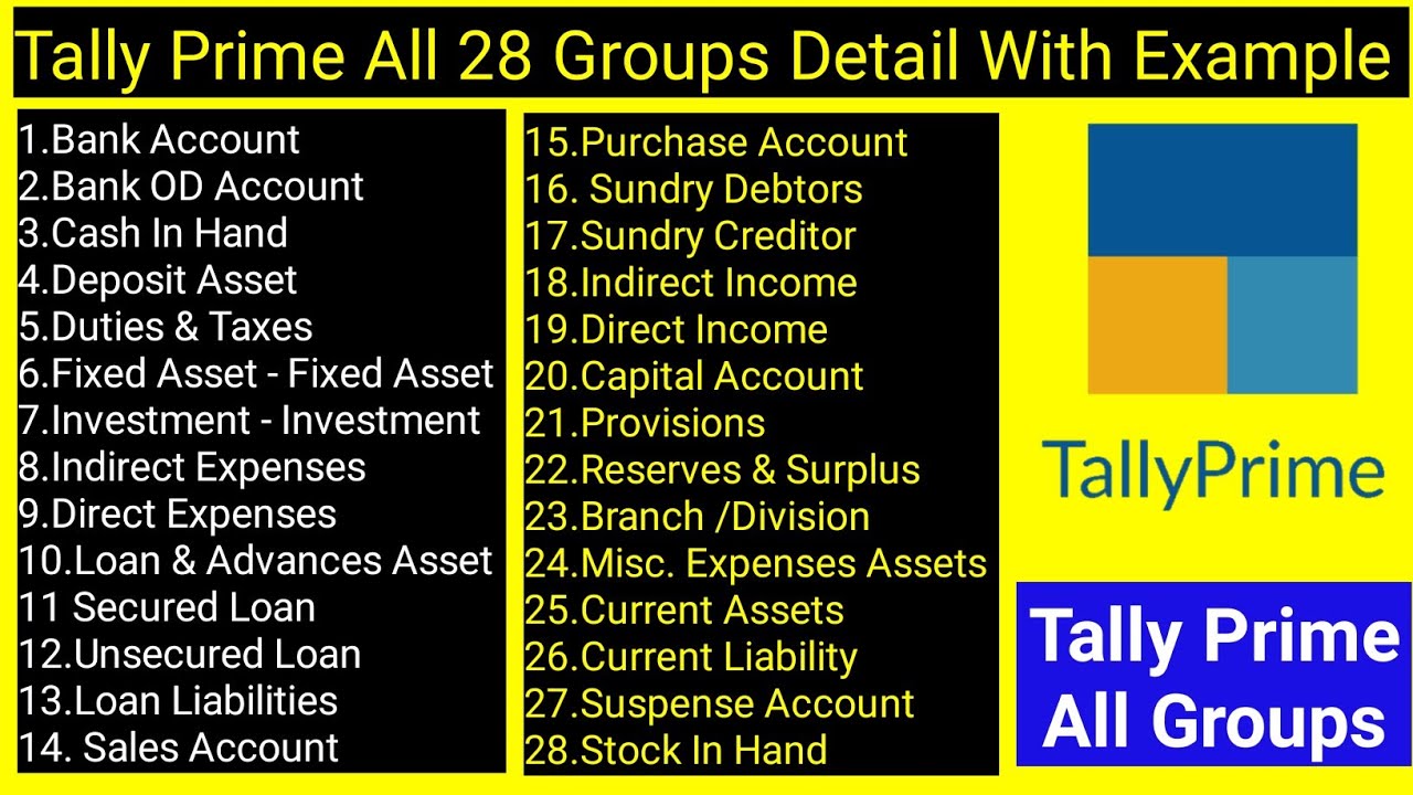 Understanding All 28 Groups in Tally Prime with Examples | Galaxy.ai