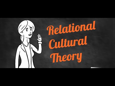 Relational-Cultural Theory
