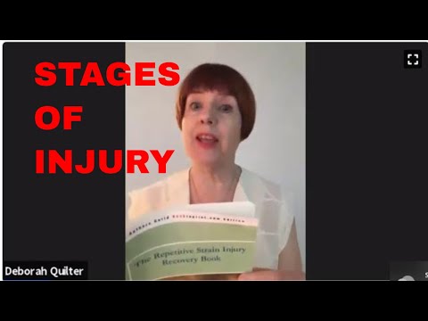 The STAGES of Repetitive Strain Injury