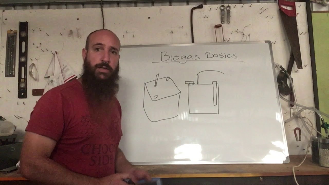 What is a biodigester and how it works - Biogas basics