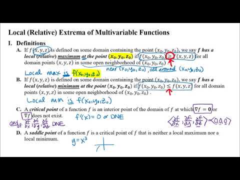 Local Extrema and Saddle Points Vocabulary and Theorems