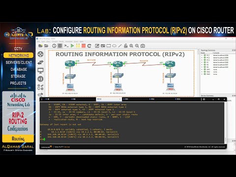 Routing Lab - CONFIGURE ROUTING INFORMATION PROTOCOL-VERSION 2 (RIPv2) ON CISCO IOS ROUTERS