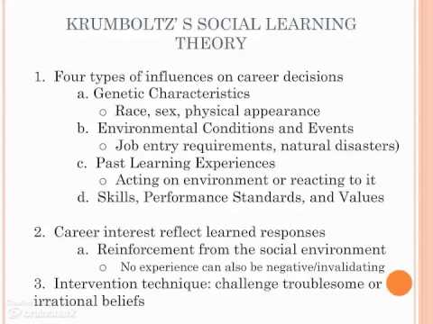 Career_Theories