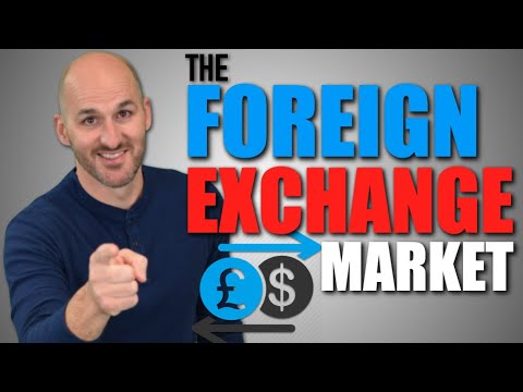 Macro: Unit 5.2 -- The Foreign Exchange Market