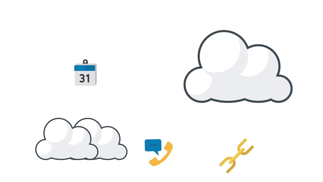 PureCloud | All-in-one Cloud Contact Center.