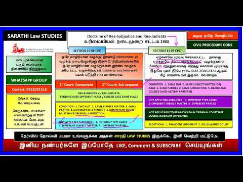 RES - SUBJUDICE and RES - JUDICATA // CIVIL PROCEDURE CODE 1908 // CPC IN TAMIL