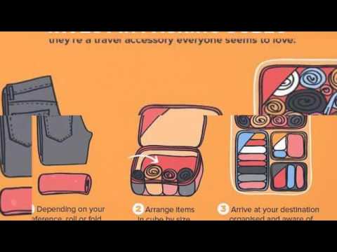 Days Inn Chester Philadelphia Airport - Pack Better!