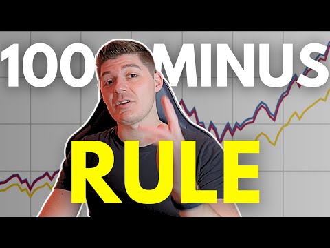 How to Choose the BEST 401K Investments in 2025