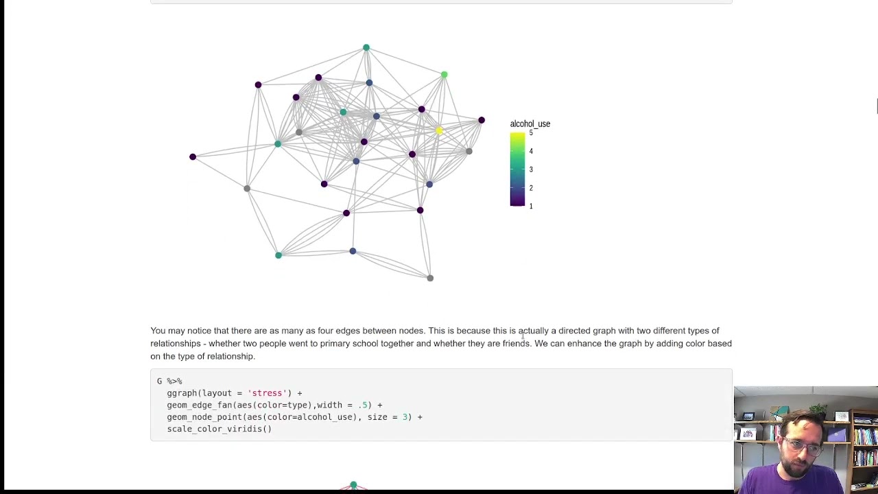 Making network graphs in R - ggraph and tidygraph introduction