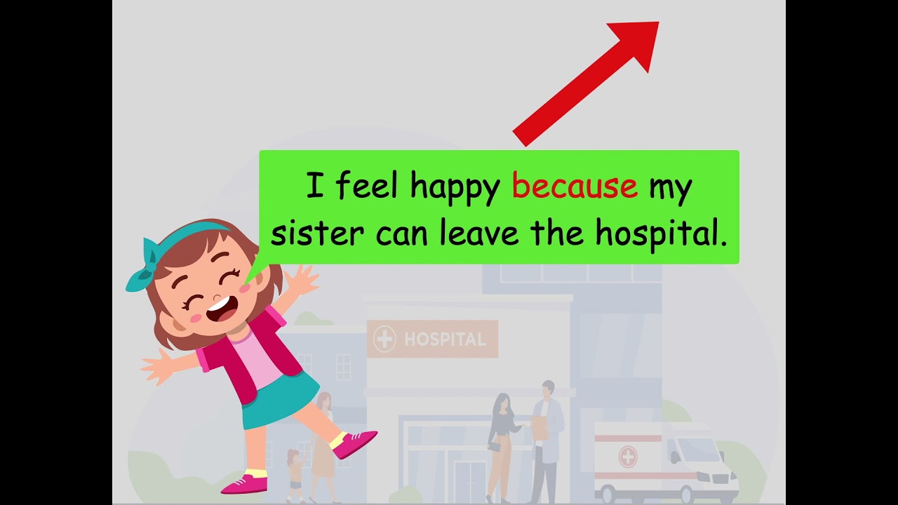 發音：語調 - Unfinished Sentences | 英語文 | 均一教育平台