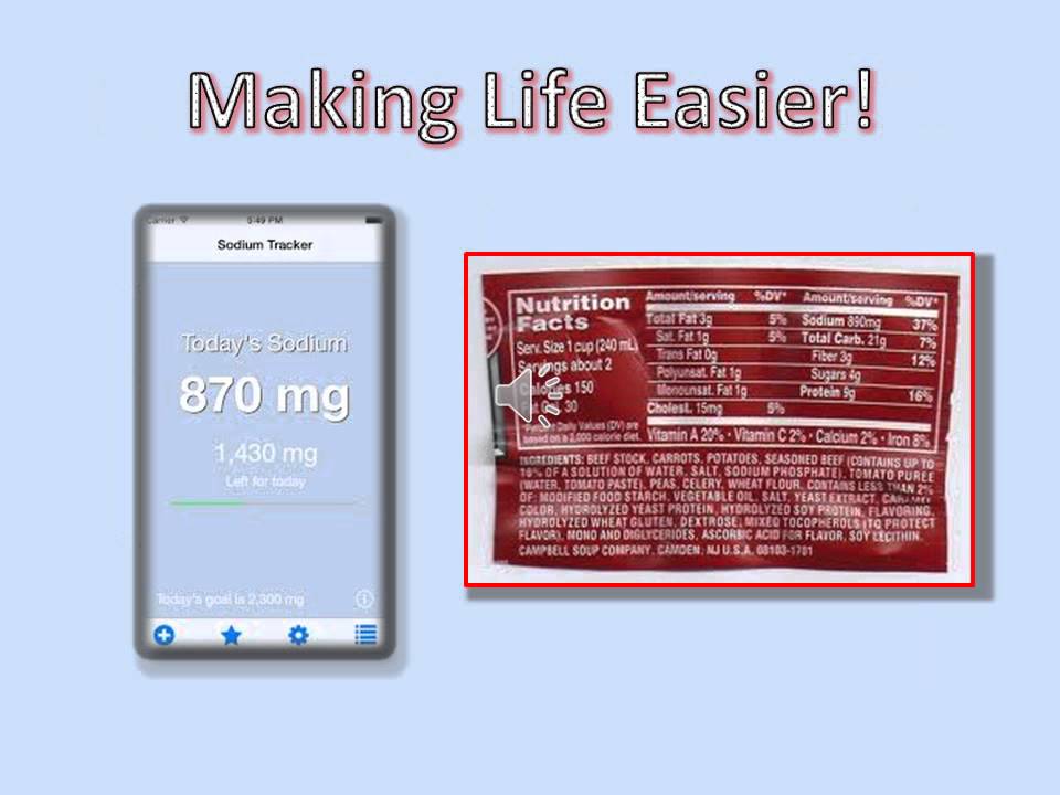 Sodium Tracker Presentation