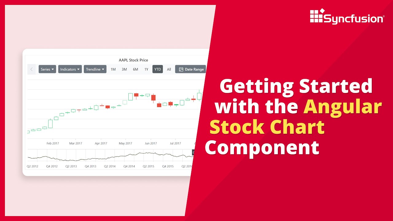 Getting Started with the Angular Stock Chart Component