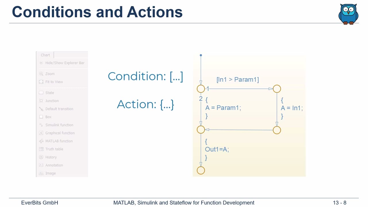 SF 13a: Flow Charts and Graphical Functions in Stateflow
