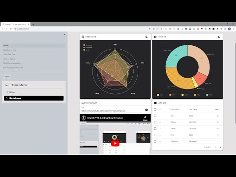Chrome Browser Extension ChatPDF V4.2.2