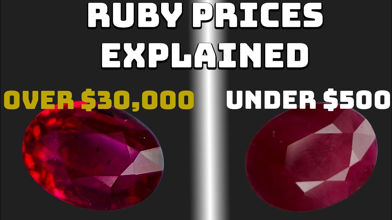 How much does a Ruby cost? A basic guide to Ruby grading and wholesale valuation.