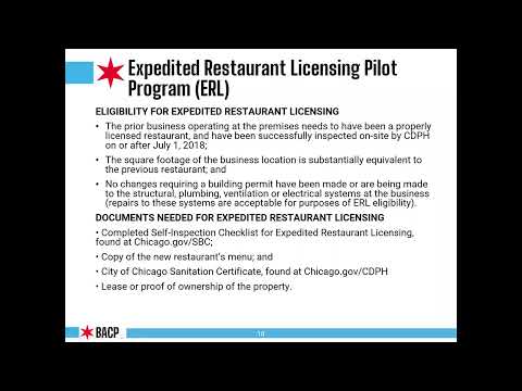 Chicago Business Licensing Retail Food License