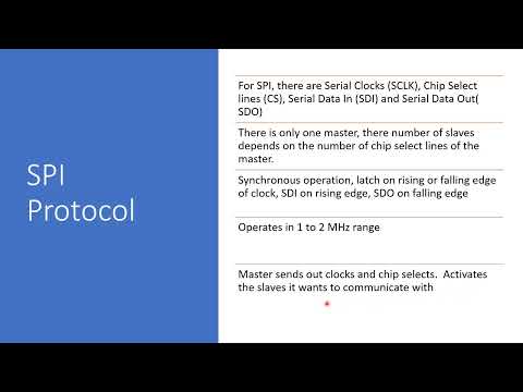 SPI protocol explained