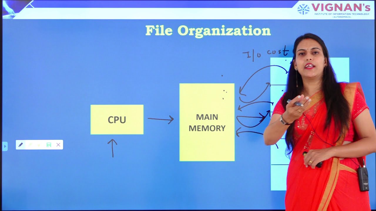 UNIT 4 L-1 PART 1: File Organization | Memory Hierarchy | Data retrieval inside System.