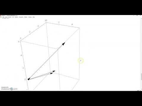 Wolfram Mathematica Tutorial (Beginner/Intermediate)