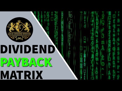 Dividend Payback Matrix