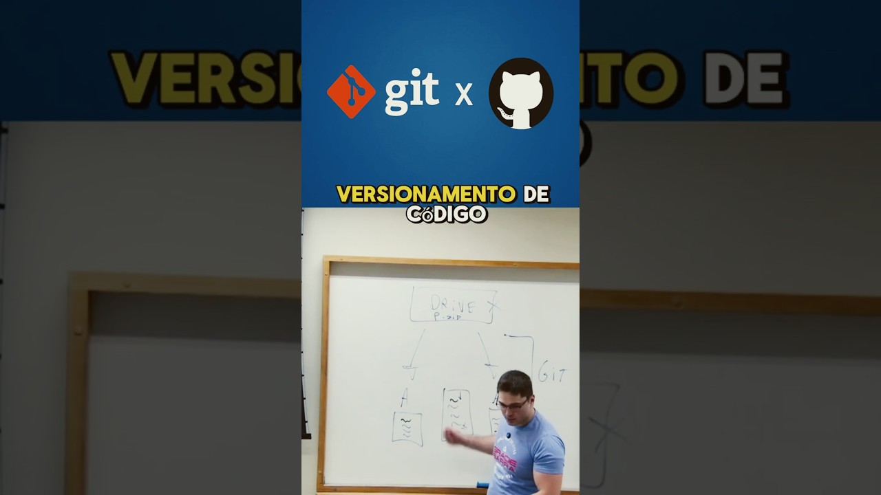 Diferença entre Git e GitHub em 2 minutos  #dev #git