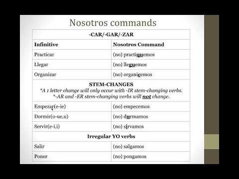 Español III - Nosotros Commands