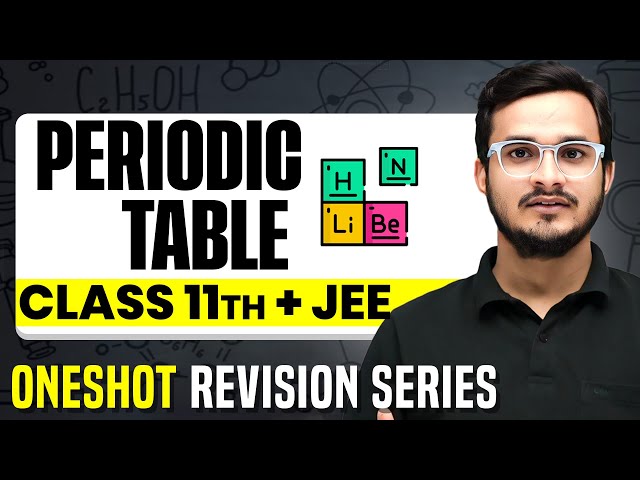 Understanding the Periodic Table: A Comprehensive Guide for Class 11 JEE Aspirants | Galaxy.ai