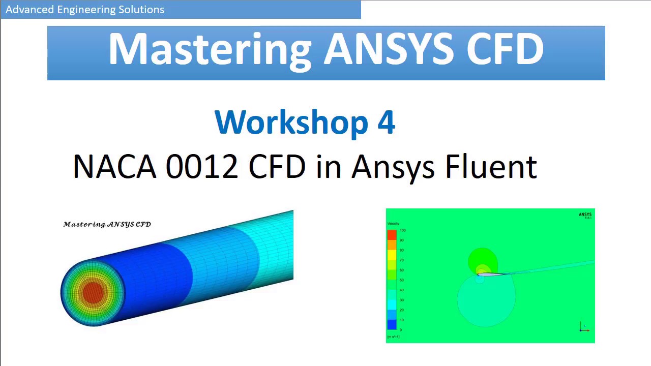 Solution methods and controls in Ansys Fluent
